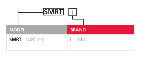 Irritrol | smrt-logic